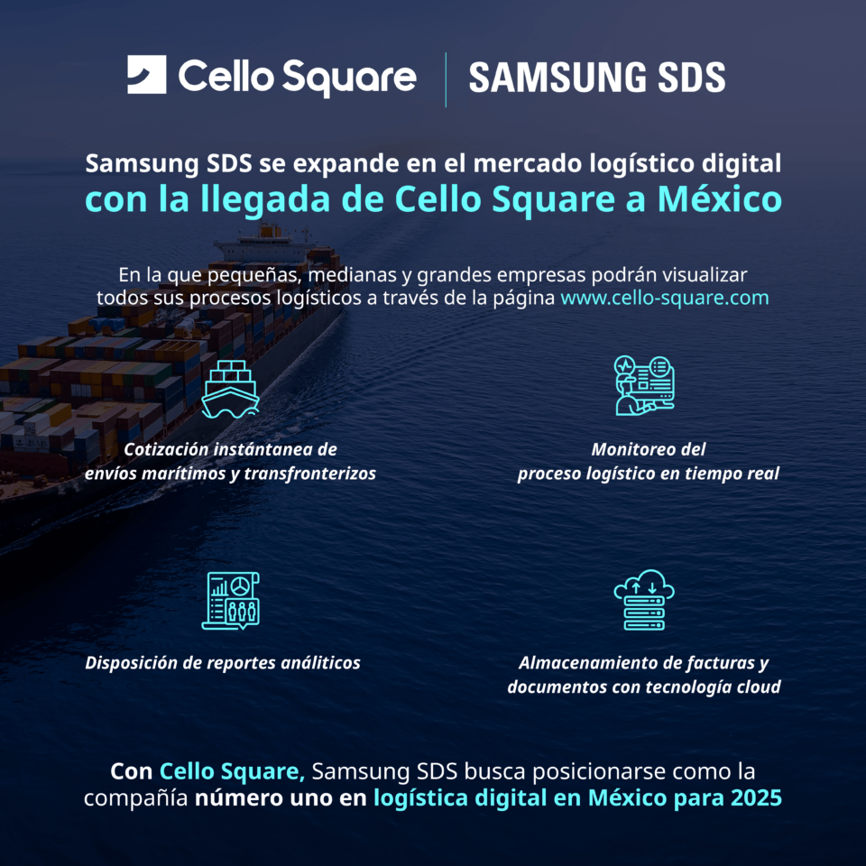Samsung SDS revoluciona la experiencia de "procesos logísticos" con el lanzamiento de "Cello ...